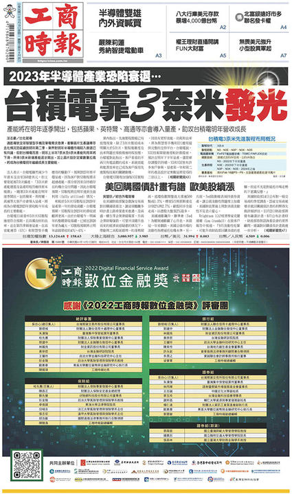 工商時報 2022年10月19日 | Pubu - อ่านอีบุ๊กได้ทุกที่