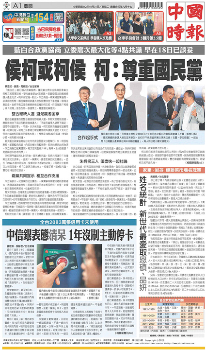 中國時報 2023年10月31日 | Pubu - Read and Publish eBooks